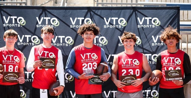 VTO Sports- 2024 Elite 100 Camps RFP | Playeasy